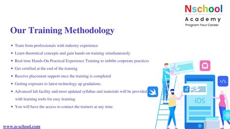 Ppt Ios App Development Training Best Ios App Development Course