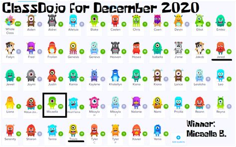 Classdojo