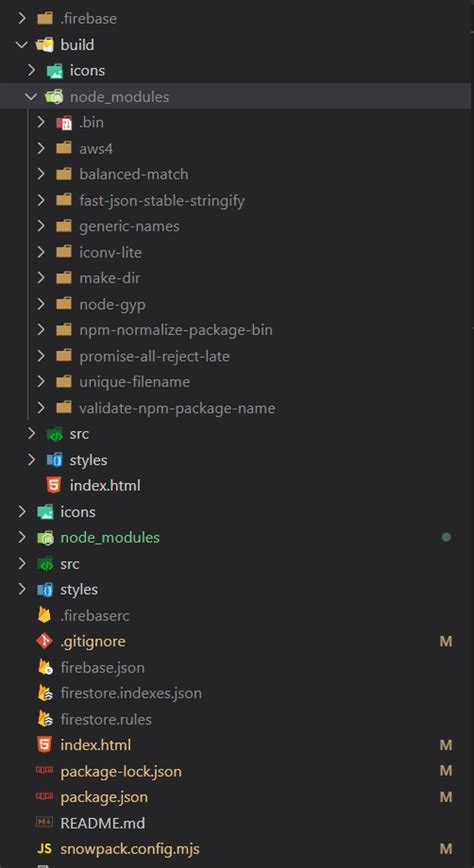Bug Node Modules Is Not Removed From Build Folder Issue Fredkschott Snowpack Github