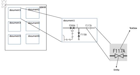Autocomplete Elasticsearch Not Returning Text When Entered Partial Word Stack Overflow