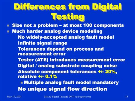 Ppt Mixed Signal Test And Dft Powerpoint Presentation Free Download