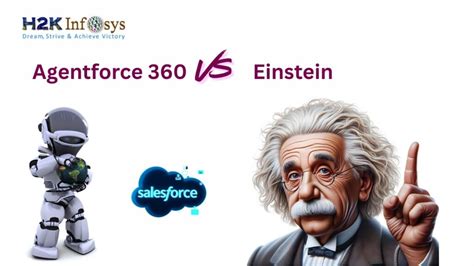 How To Select Random Text From Combobox In Tosca Automation H2k