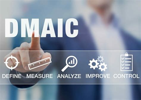 Dmaic In Six Sigma 5 Steps Process Analytixminds
