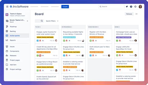 The Pros And Cons Of Using Jira Software