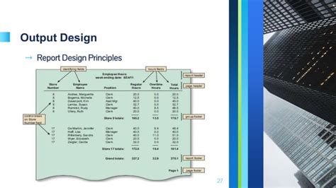 Chapter 8 User Interface Design Pptx Operating Systems Computer Software And Applications