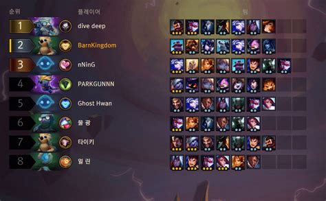 진짜 빙하시너지 너무 구려 치지직 에펨코리아