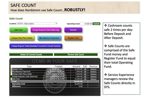 Safe Count Webinar Dts Connex