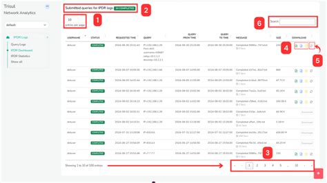Getting Familiar With The Ui Trisul Network Analytics Docs