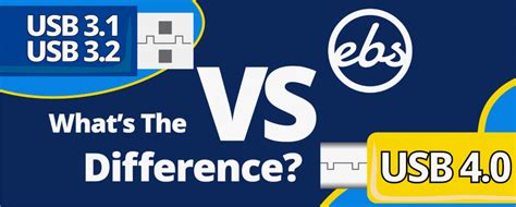 Usb 4 0 Vs 3 0 And Usb C Answers For Usb4 And Thunderbolt