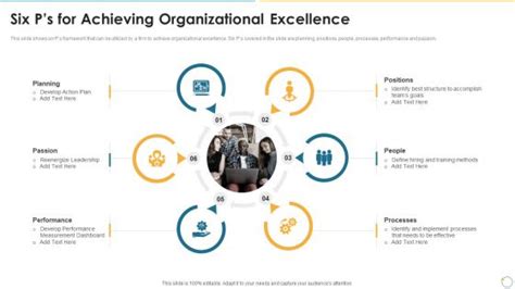 Organizational Excellence Powerpoint Templates Slides And Graphics