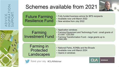 Cla Webinar Introduction To The Agricultural Transition Plan Youtube