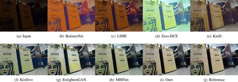 Figure From Enhancing Low Light Images Using Infrared Encoded Images Semantic Scholar