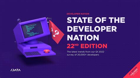 State Of The Developer Nation Coding Language Popularity Chinas Developer Market How Developers