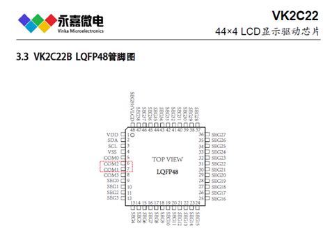 什么？2024年只要 Html 和 Css 就可以实现一个自适应的瀑布流页面了？ 前端蛋卷 Segmentfault 思否