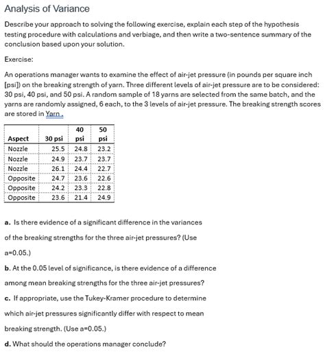 Solved Analysis Of VarianceDescribe Your Approach To Solving Chegg