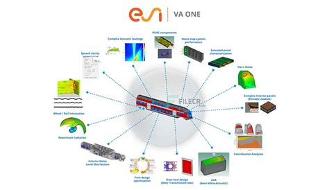 Esi Va One 20230 Full Version Free Download
