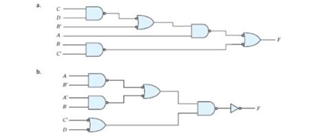 Solved 6 Problem 331 From Mano 5th Edition Write A Verilog Gate Level De Tutorbin