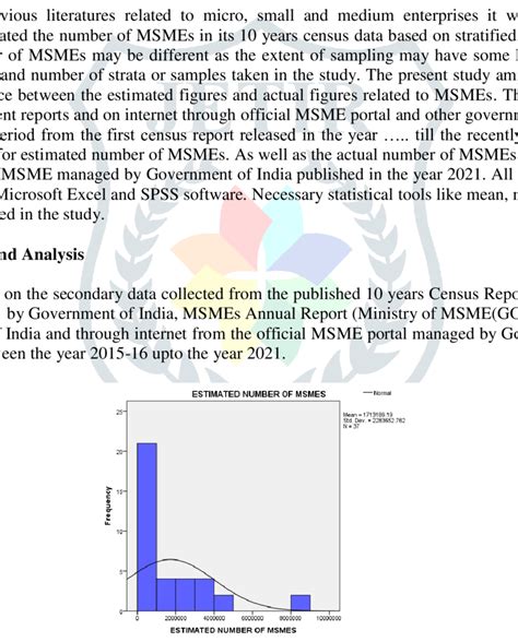 Showing Normality Curve For Estimated Number Of Msmes In India Download Scientific Diagram