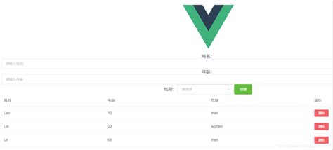 初学者vue超简单入门小例子vue入门基础练习小案例 Csdn博客