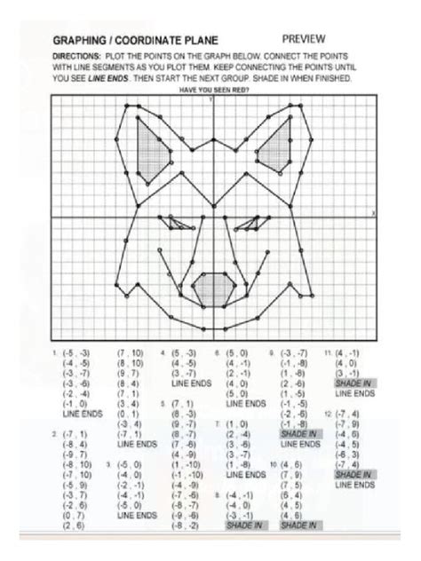 Dibujos En Plano Cartesiano Pdf