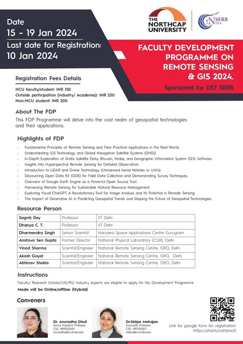 Faculty Development Programme On Remote Sensing And Gis
