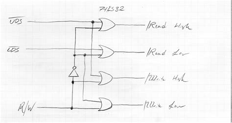 Theory Of Ram And Rom Modules Details Theory Of Ram And Rom Modules Details