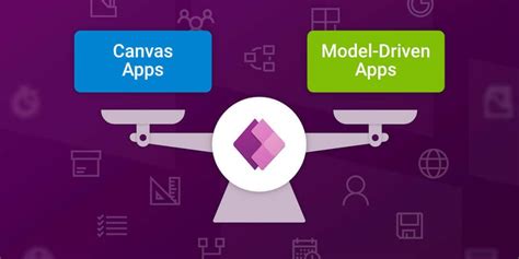Canvas Apps Vs Model Driven Apps Making The Right Choice Dev Community
