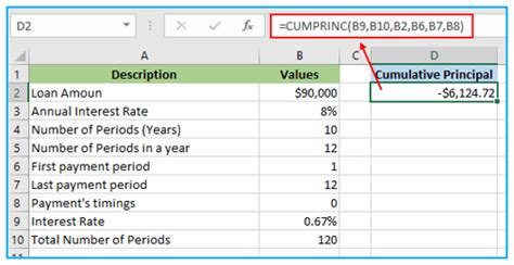 How To Use CUMPRINC Function In Excel Resource