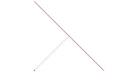 Spatialite Sqlite Spatial Function Geographic Information Systems