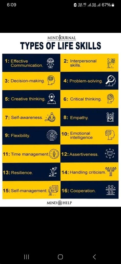 Karthikeyan V Posted On Linkedin