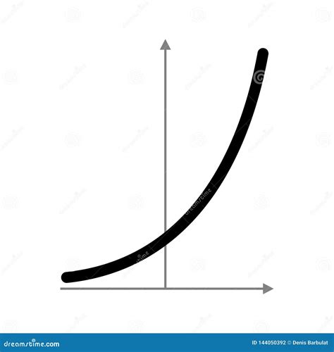 Exponential Function Graph Stock Vector Illustration Of Curve 144050392