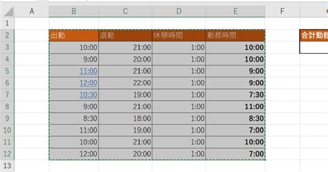Powerpoint パワーポイント Excelのリンクを貼り付ける方法
