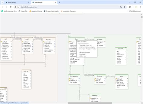 Dbschema Database Diagram Designer Database Software 25
