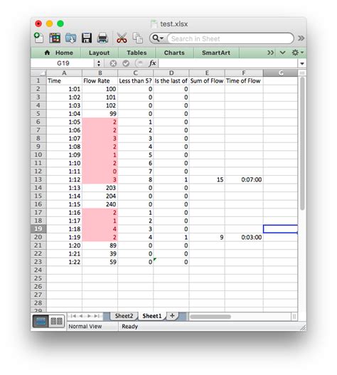 If Statement Using Excel To Sum Ranges Of Cells That Meet Certain