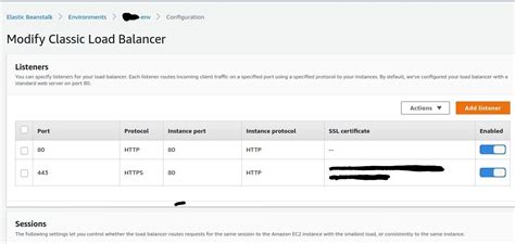 Amazon Web Services Load Balancer Unable To Redirect From To In Elastic Beanstalk
