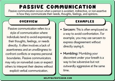 Passive Aggressive Communication