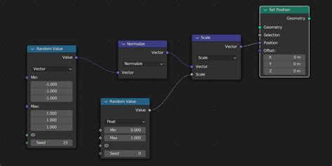 Visual Studio Code VSCode Emmet Html Boilerplate Stack Overflow