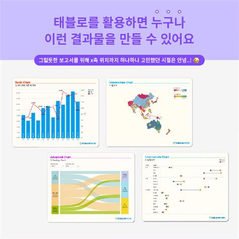 바로 시작하는 태블로 태블로 퍼블릭으로 시작하는 데이터 시각화 예스24 채널예스