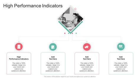 High Performance Indicators In Powerpoint And Google Slides Cpb PPT Presentation