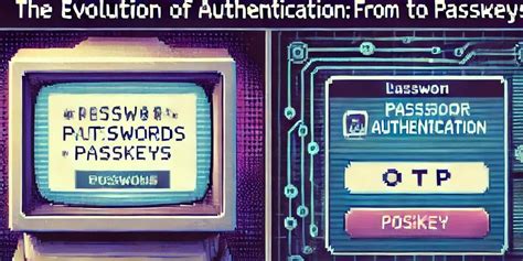 The Evolution Of Authentication From Passwords To Passkeys Sahil Dahekar