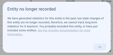 🛡 Watchman Keeps Track Of Missing Entities And Actions In Your Config