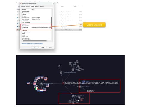 diyar saadi on linkedin ramadan karim hr korek cyber asiacell