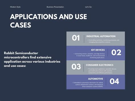 Ppt Choosing The Right Rabbit Semiconductor Microcontroller A Buyer