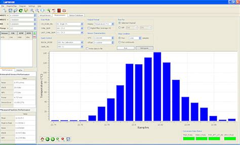 A New Class Of Sensor Analog Front Ends Fierce Electronics