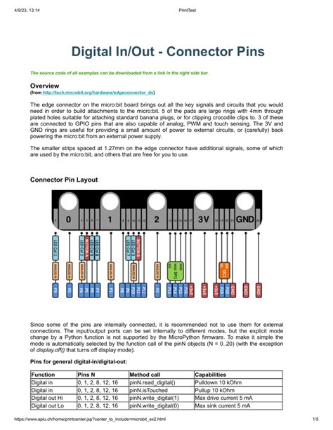 Micro Bit Digital I O Guide Connector Pins Examples