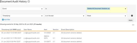 Object Record And Document Deletion Guidelines In Veeva Vault Veeva Product Support Portal