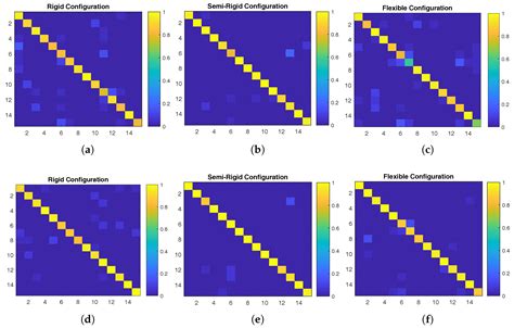 Enhancing Perception With Tactile Object Recognition In Adaptive Grippers For Humanrobot