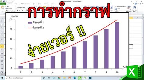 การทำกราฟ ใน Excel แบบง่ายเวอร์ สาระdee Youtube