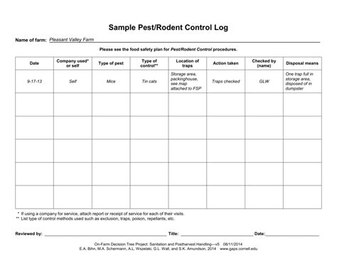 Pest Control Log Sheet Template