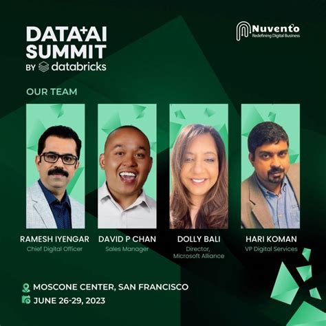 Suraj Arukil On Linkedin Data Ai Databricks Upcomingevent Dataengineering Lakehouse Dataops…